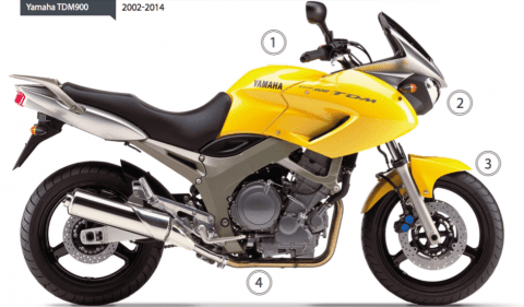 Yamaha TDM900 2002-2014 - Australian Motorcycle News