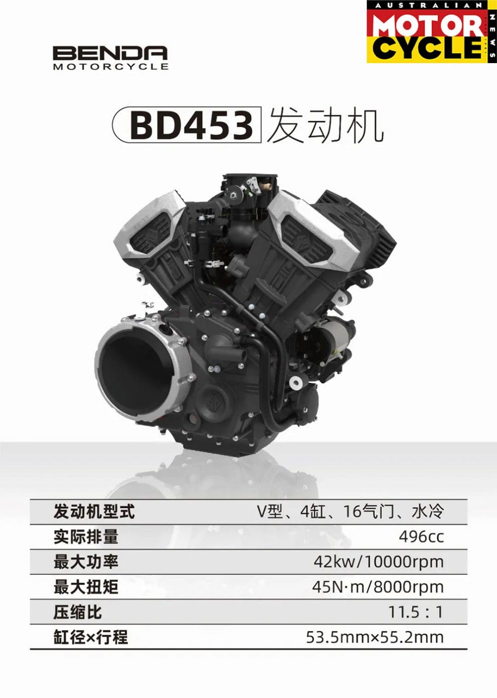 BENDA V4 ENGINES REVEALED - Australian Motorcycle News