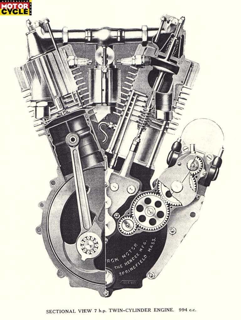 Indian Motorcycle Hedstrom Hendee early exploded view 994cc Twin ...