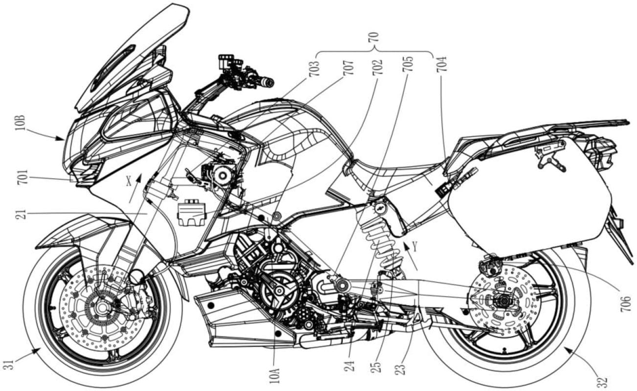PREDICTIVE SUSPENSION SYSTEM - Australian Motorcycle News