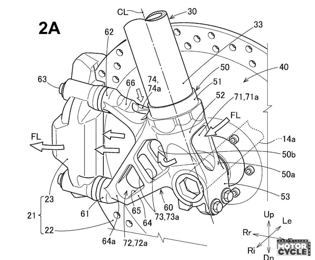 Astemo Develops Integrated Brake Cooling - Australian Motorcycle News