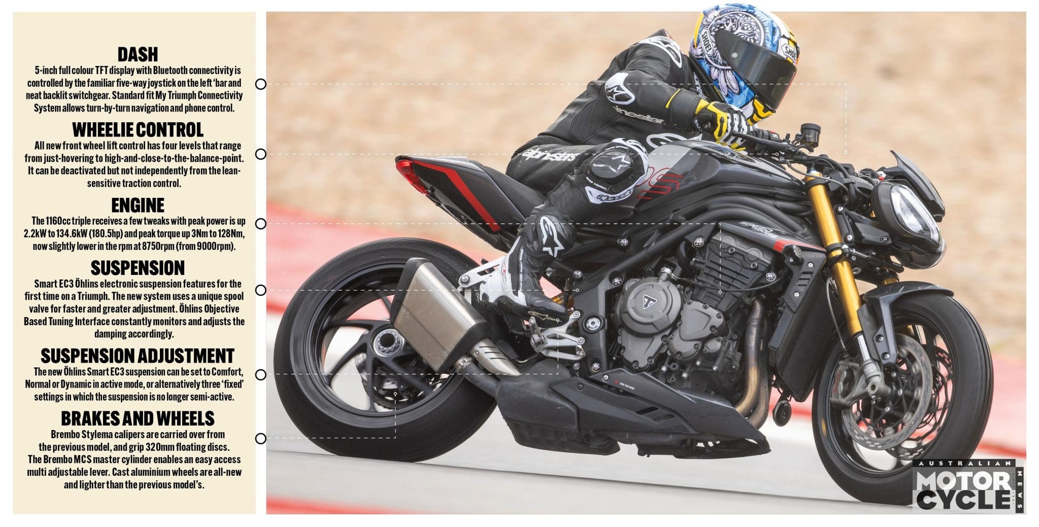 ROAD & TRACK TEST | Triumph Speed Triple 1200 RS - Australian ...