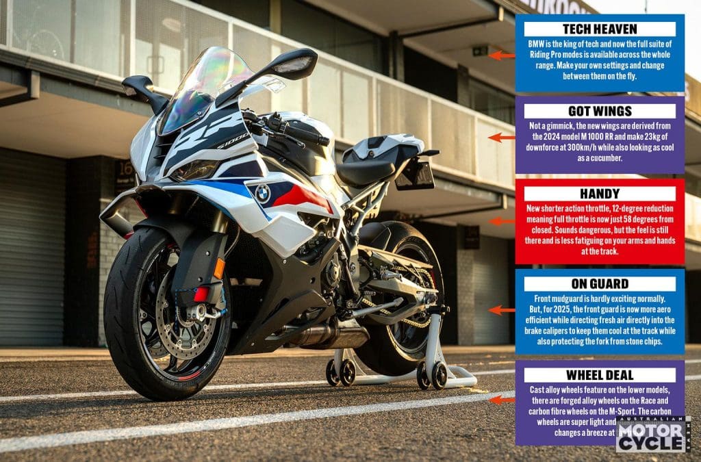 TRACK TEST | 2025 BMW S 1000 RR - Australian Motorcycle News
