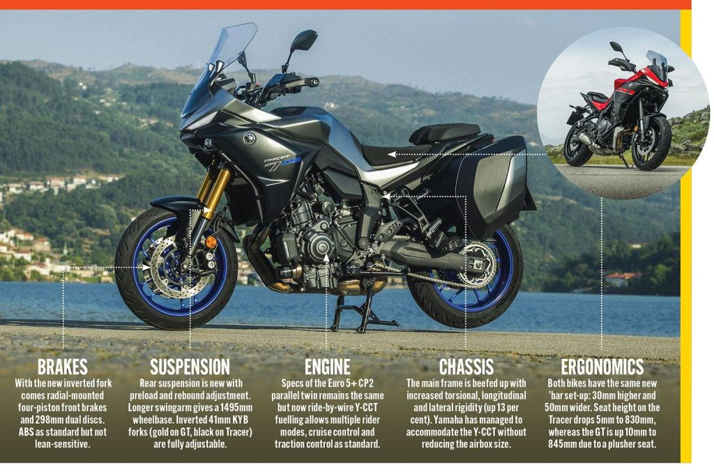 WORLD LAUNCH | Yamaha Tracer 7 and Tracer 7 GT - Australian Motorcycle News